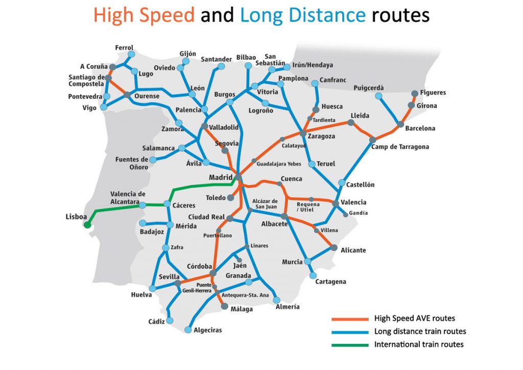 New! Renfe Spain Pass – ACP Rail